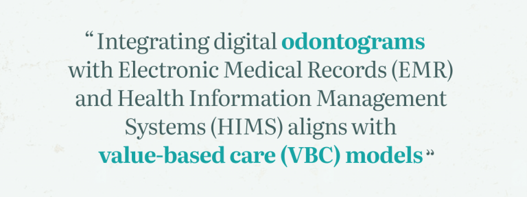 ODG – Pioneering Digital Transformation in Dentistry - blueBriX