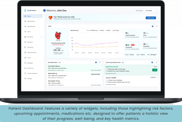 Manage your practice with only 3 screens: Custom dashboard builder from ...