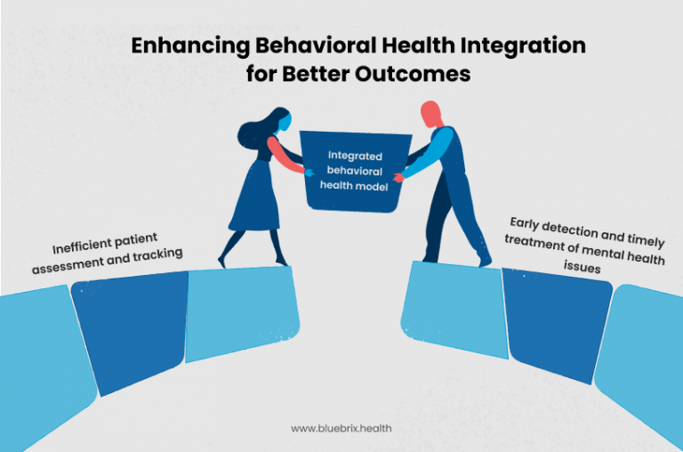 Whole Person Care: Integrating Behavioral Health into Primary Care - blueBriX