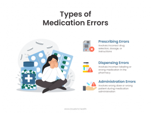 10 Important Metrics Every Behavioral Health Clinic Should Track - blueBriX