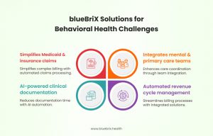 Whole person care: Integrating behavioral health into primary care - blueBriX